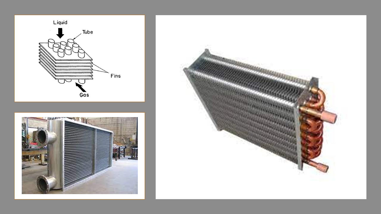 Finned Tube Heat Exchangers: Comprehensive Guide II 5 FAQs, Quiz ...