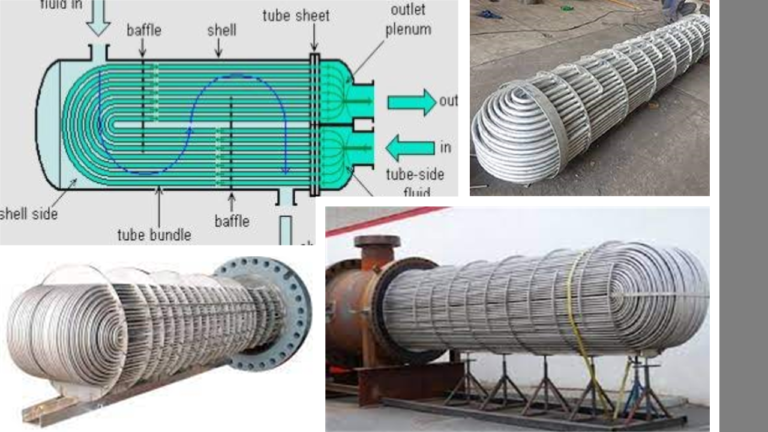 U-Tube Heat Exchangers: Comprehensive Guide II 5 FAQs, Quiz & Video ...