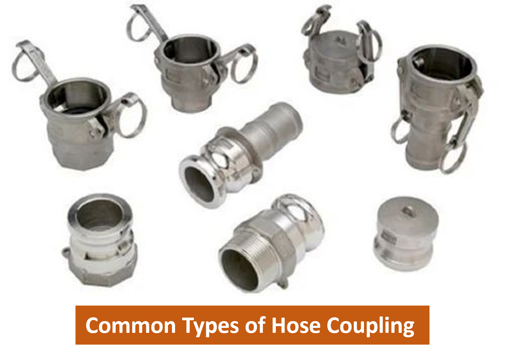 Hose Coupling: A Comprehensive Guide || 5 FAQs & Quiz - Blog EPCland